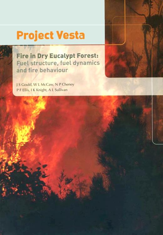 The contribution of bark as fuel | Project Vesta: Fire in Dry Eucalypt ...